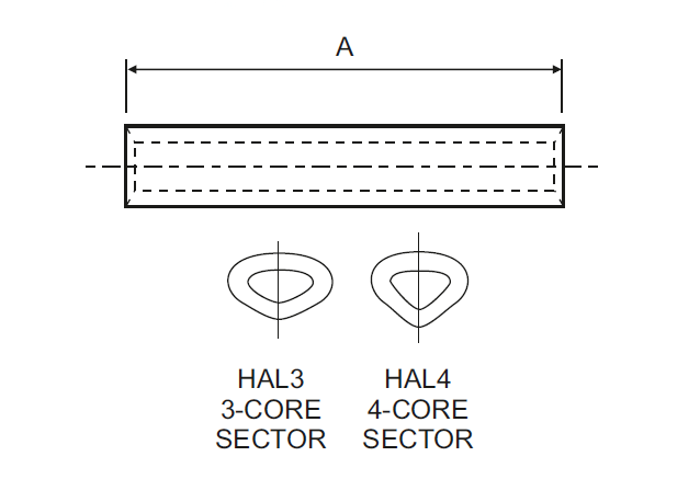 Aluminium Sector Ferrules - HEX