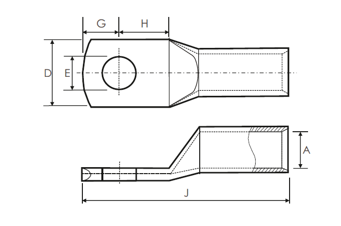 Aluminium Terminals - HEX