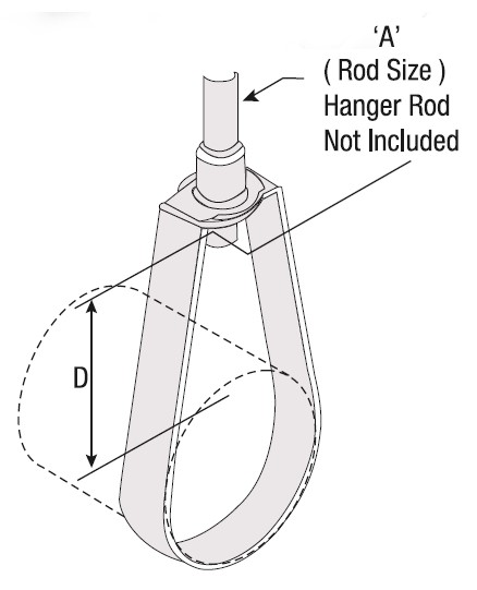 Sprinkler Clamp - HEX