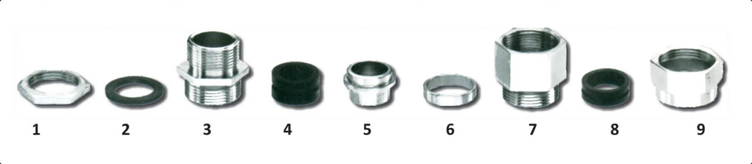 Hex Double Compression Type Cable Glands Medium Duty - HEX